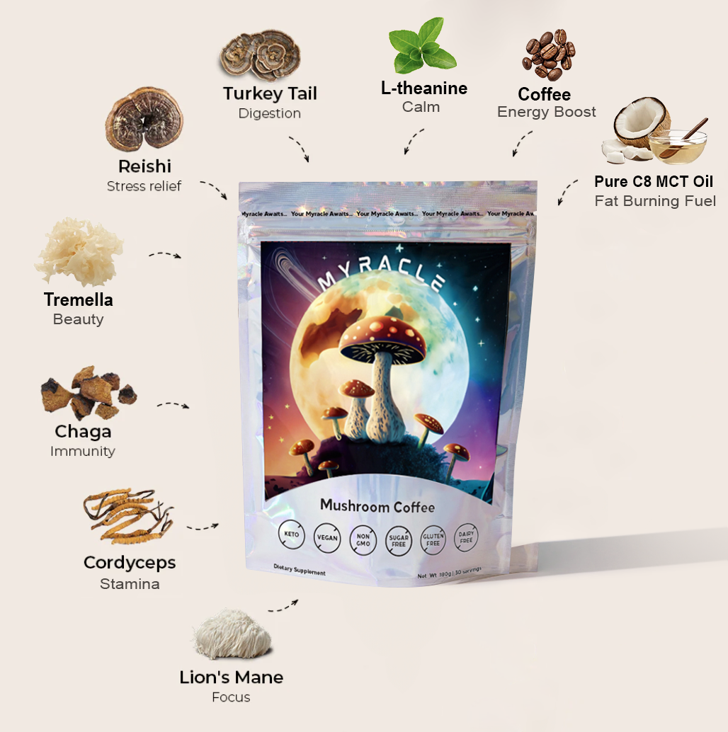 Myracle Mushroom Coffee