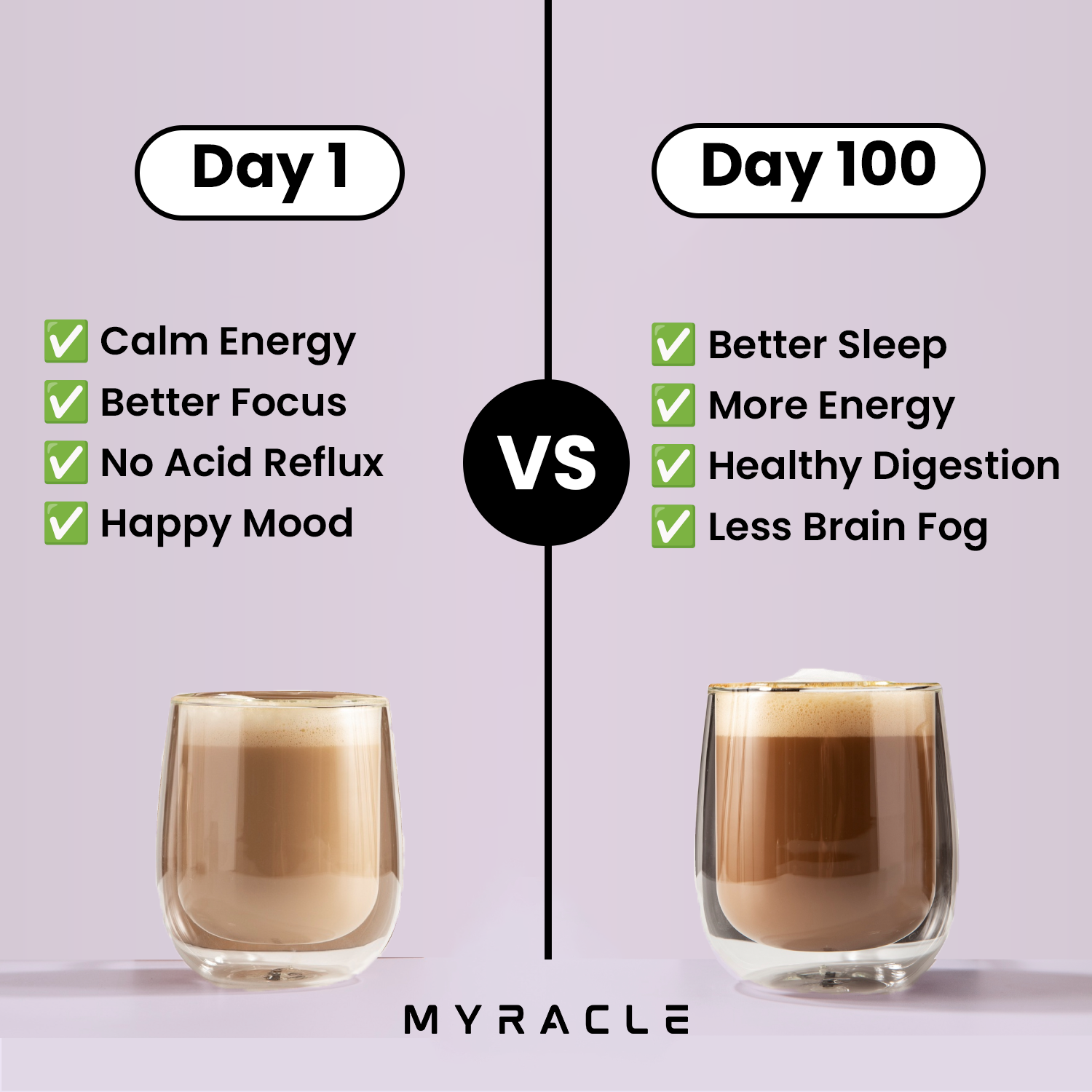 Myracle Mushroom Coffee - Best Mushroom Coffee in the UK